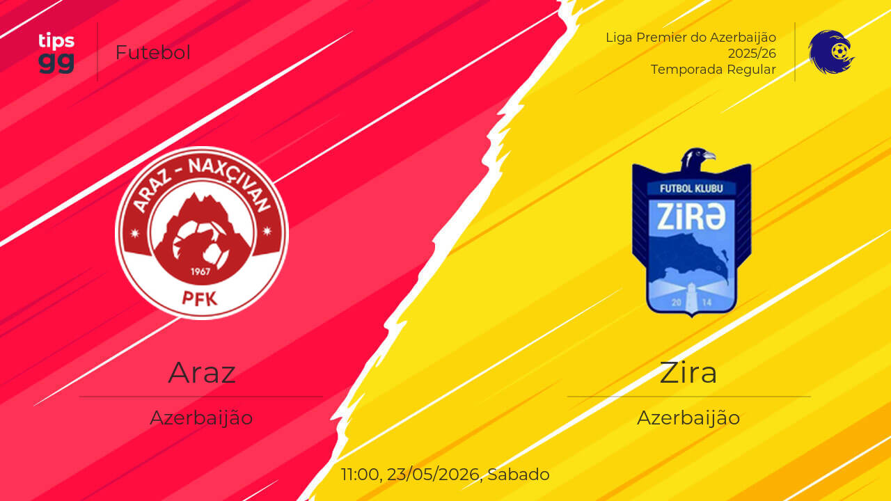 Araz x Zira live score 23/05/2026 - resultados dos jogos de hoje | Tips.GG
