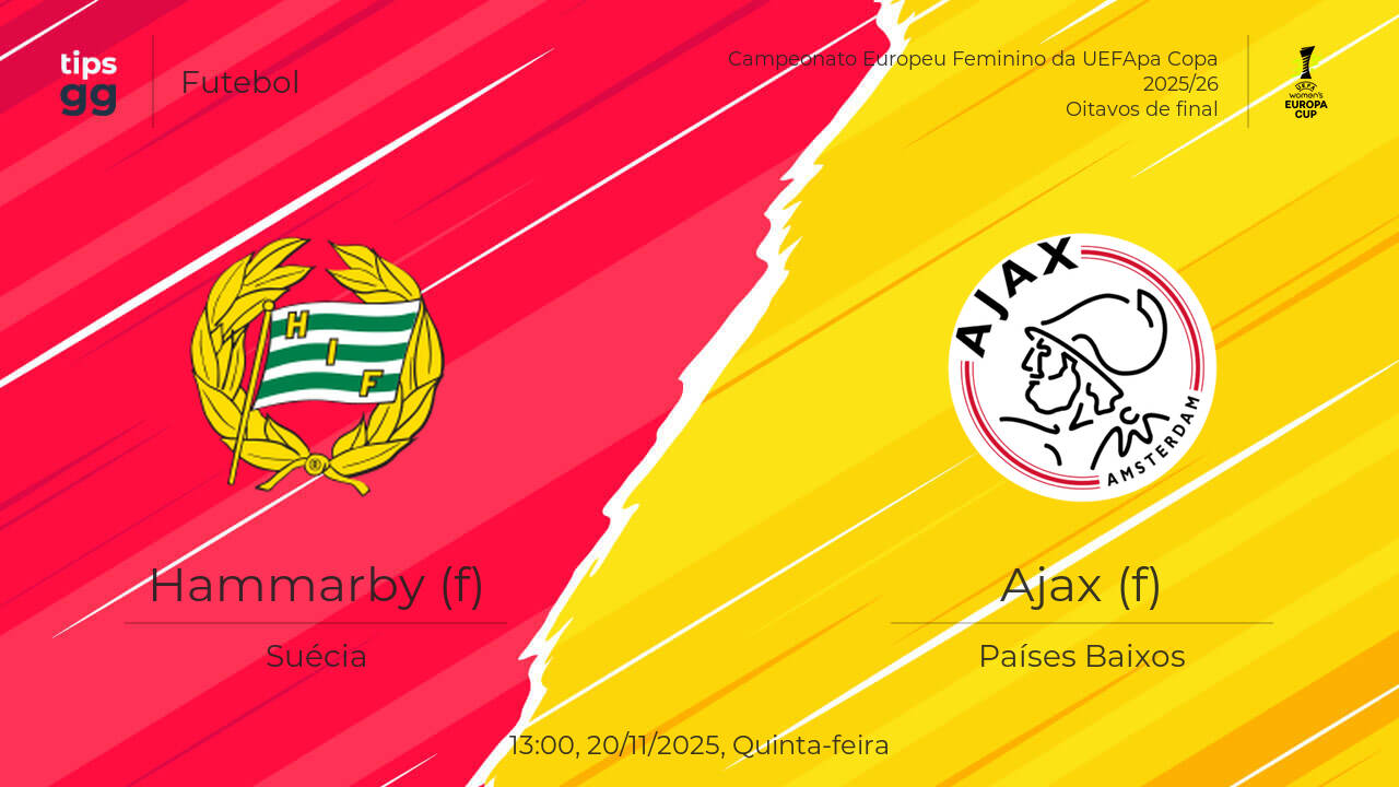 Hammarby (f) x Ajax (f) live score 20/11/2025 - resultados dos jogos de ...