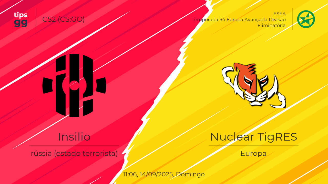 Insilio x Nuclear TigRES 14/09/2025 – Palpite dos Jogo | CS2 (CS:GO ...