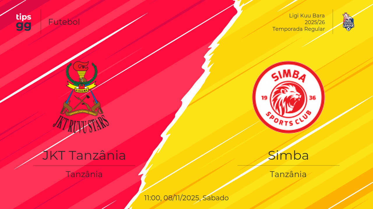 JKT Tanzânia x Simba Palpite | 05/11/2025 | Futebol | Tips.GG