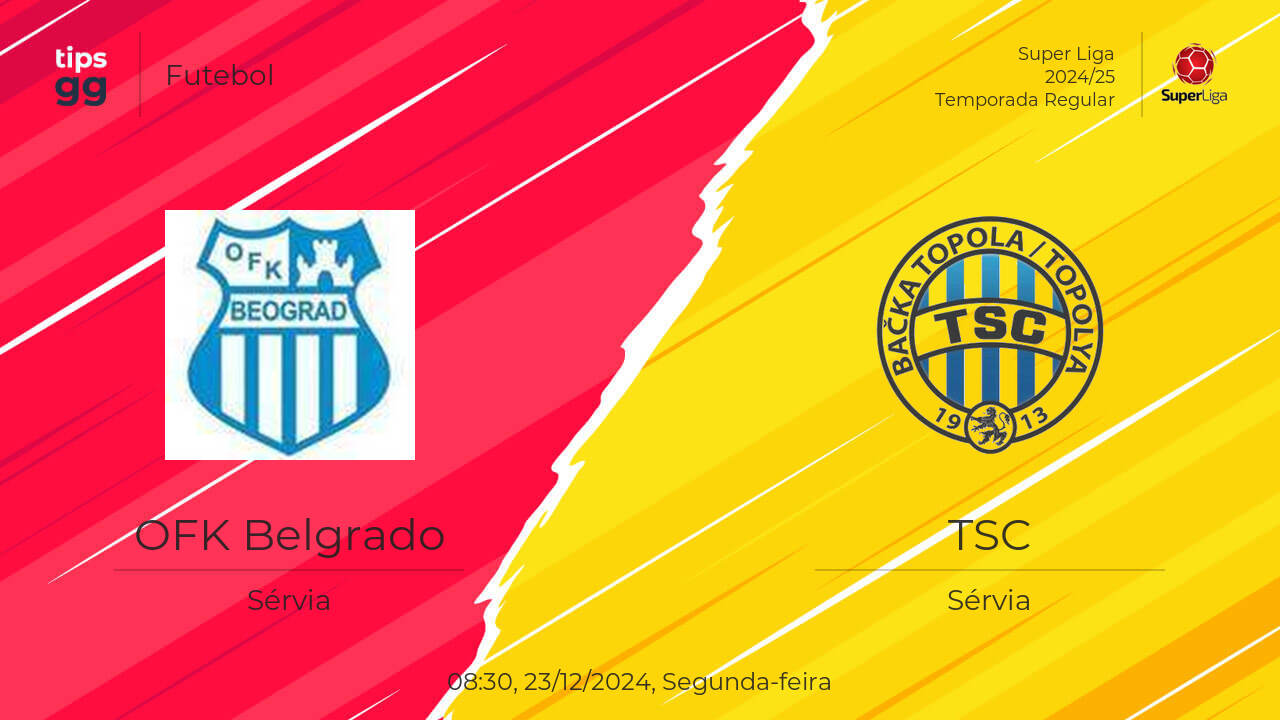 Assista OFK Belgrado x Backa Topola 21/12/2024 – Transmissões ao vivo ...