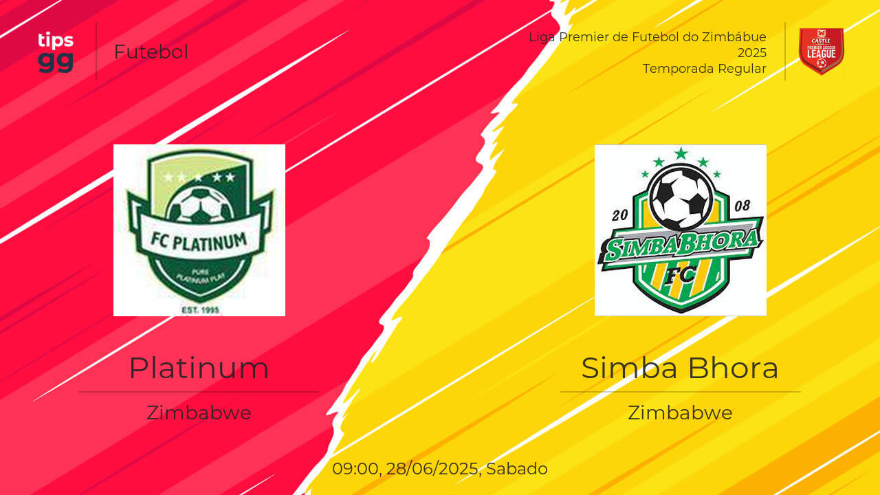 Platinum x Simba Bhora live score 28/06/2025 - resultados dos jogos de ...