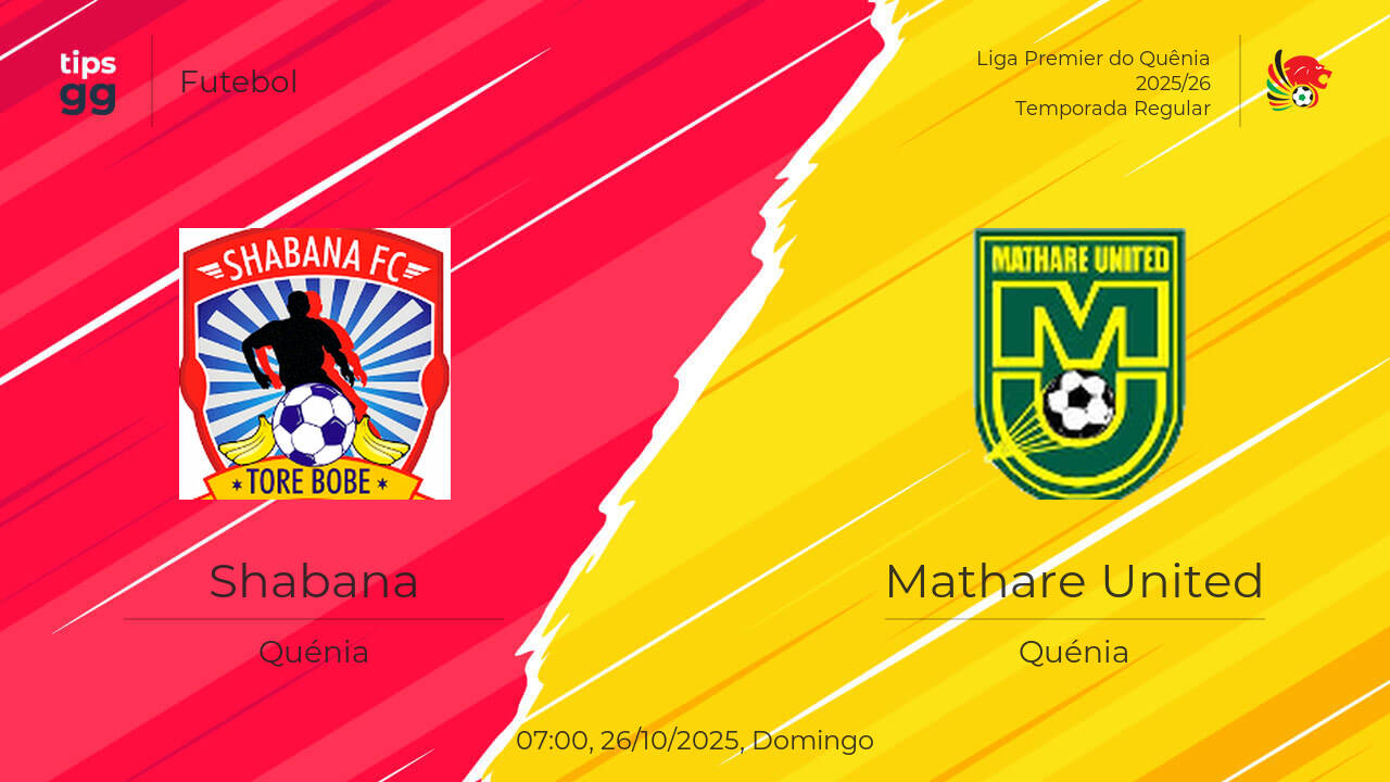 Assista Shabana x Mathare United 26/10/2025 – Transmissões ao vivo ...