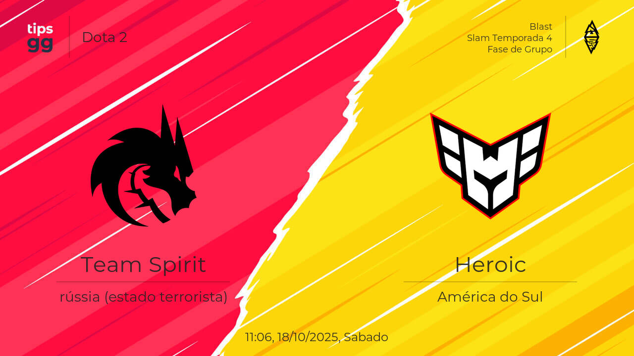 Team Spirit x Heroic 18/10/2025 – Palpite dos Jogo | Dota 2 | Tips.GG