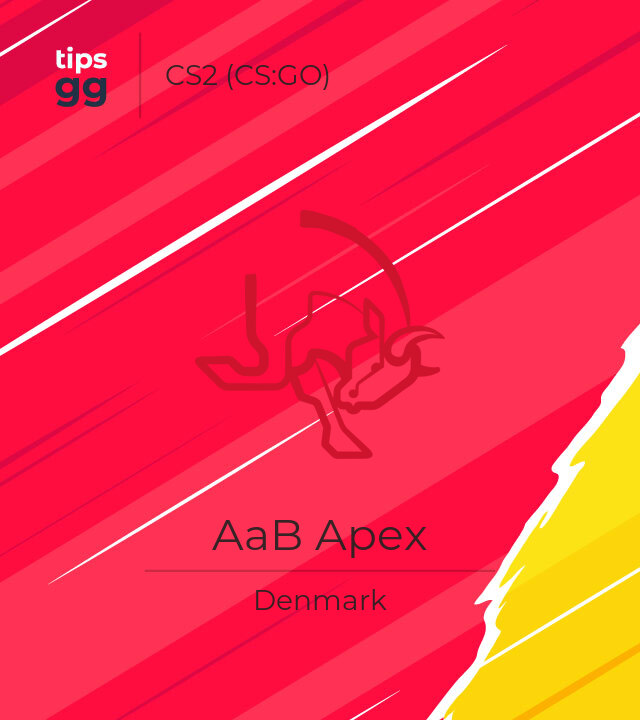 AaB Apex CS2 (CS:GO) Team from Denmark | Tips.GG