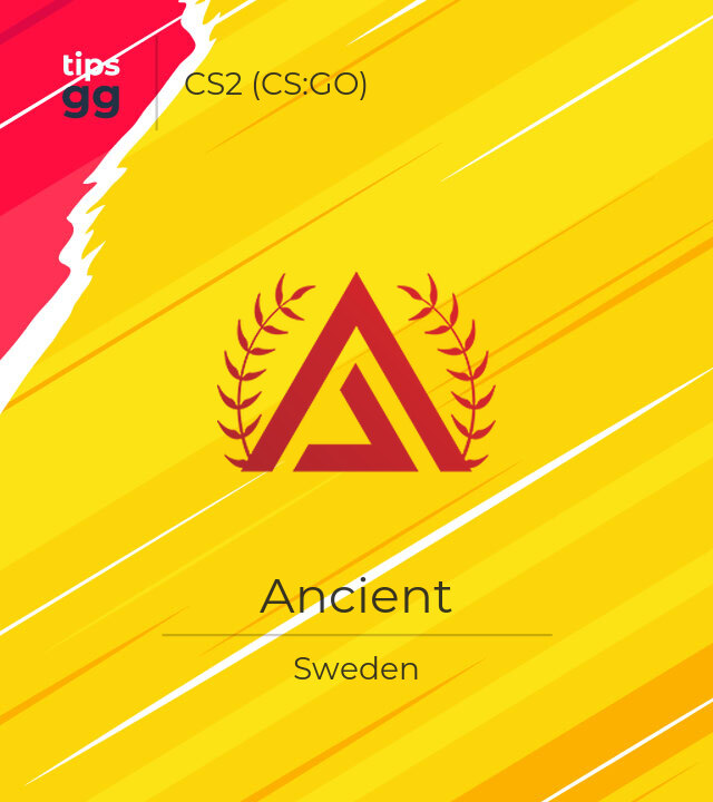 Ancient CS2 (CS:GO) Team from Sweden | Tips.GG
