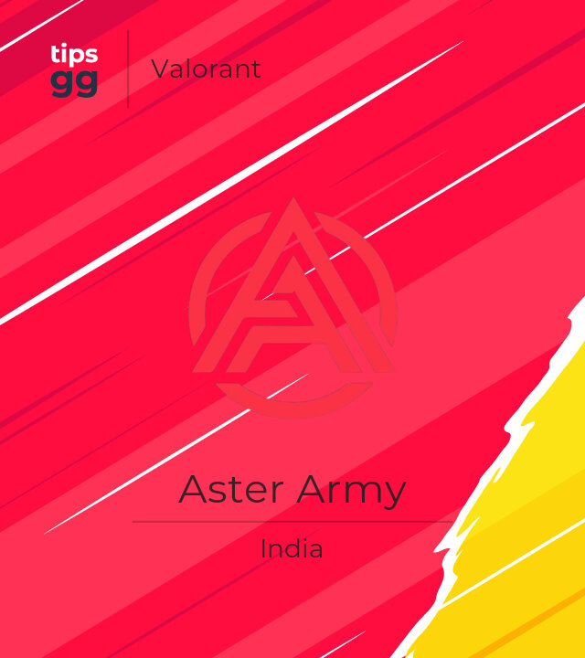 Aster Army Valorant Team from India | Tips.GG