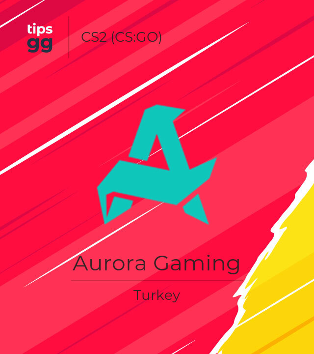 Aurora Gaming CS2 (CS:GO) Team from Turkey | Tips.GG