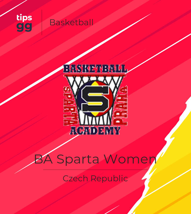 BA Sparta Women Basketball Team from Czech Republic | Tips.GG