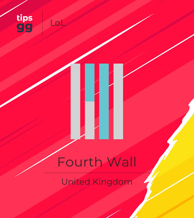 Fourth Wall LoL Team from United Kingdom | Tips.GG