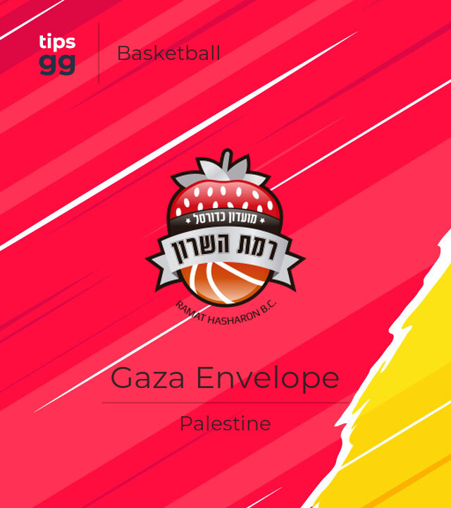 Gaza Envelope Basketball Team from World | Tips.GG