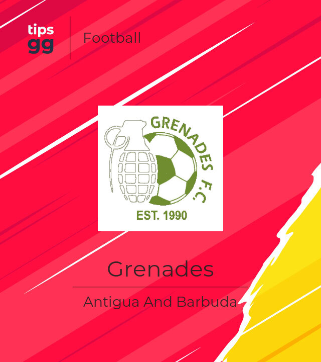 Grenades live score today: game today, fixtures, stats, results ...