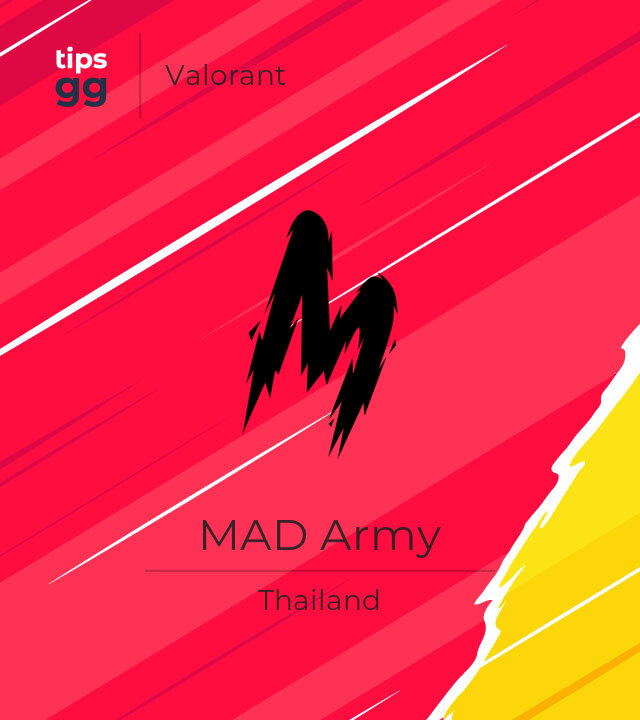 MAD Army Valorant Team from Thailand | Tips.GG