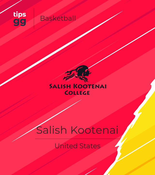 Salish Kootenai Basketball Team from United States | Tips.GG
