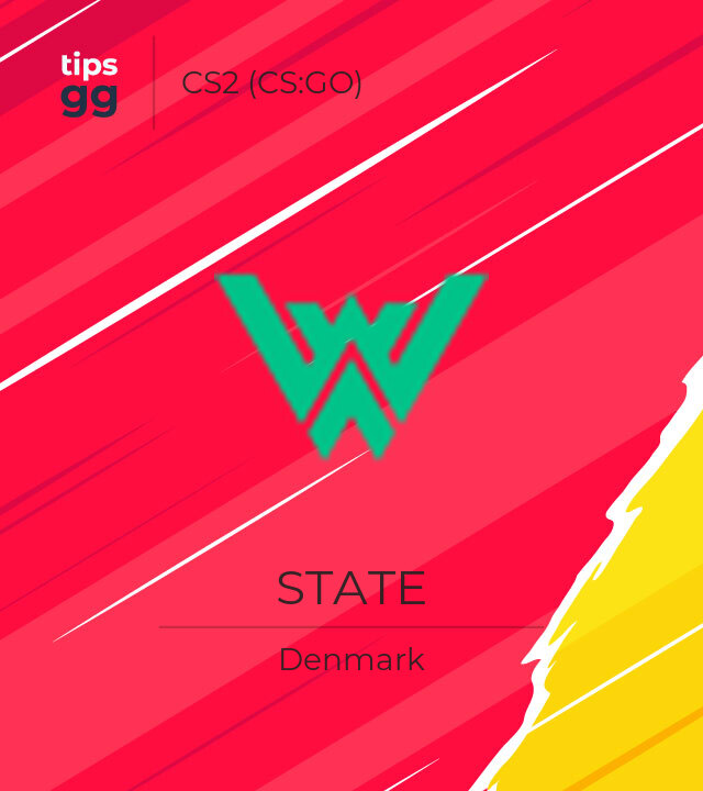 WOPA Esport CS2 (CS:GO) Team from Denmark | Tips.GG
