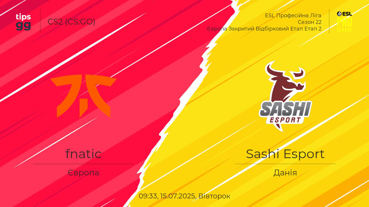 fnatic проти Sashi Esport від 15.07.2025 – Коефіцієнти та лінії ставок ...